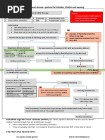 Thompson Score | PDF