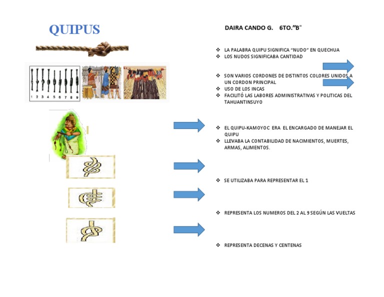 Los quipus, un sistema de registro numérico de los incas | PDF