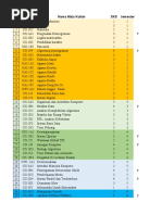 Silabus s1 Sistem Informasi UT | PDF