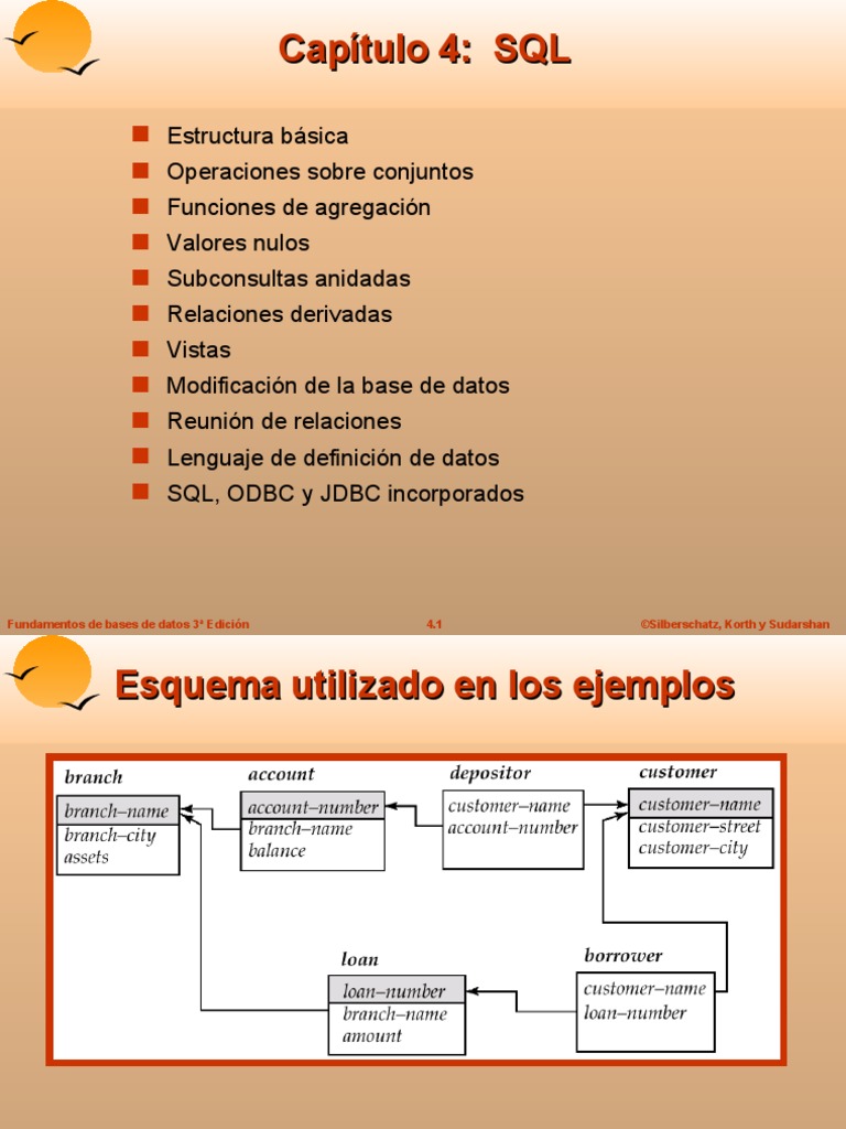 Cap04. SQL | PDF | SQL | Modelo de datos