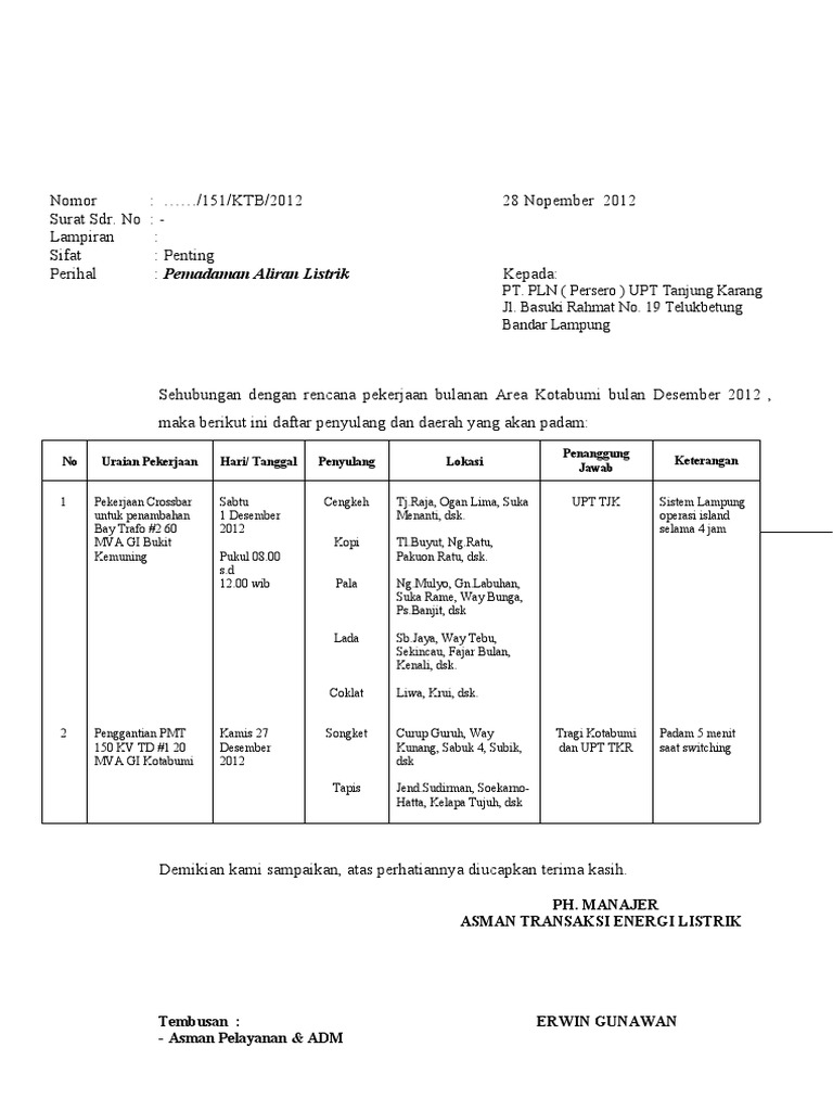 Surat Pemadaman | PDF