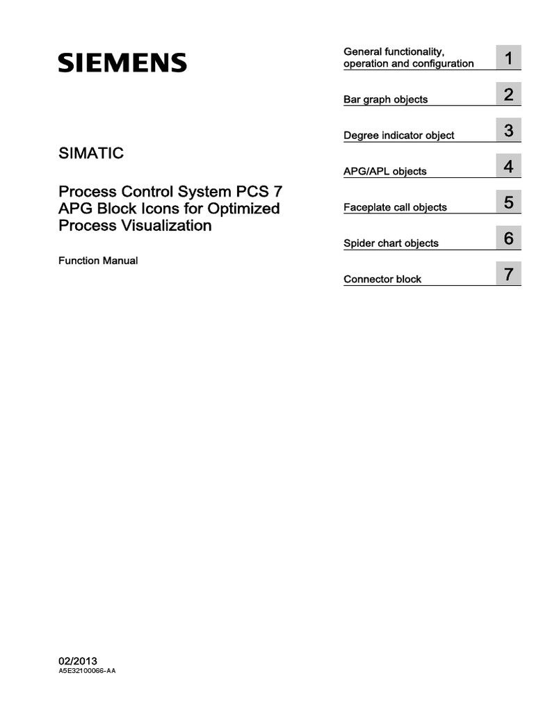 Simatic Process Control System PCS 7 APG Block Icons For Optimized ...