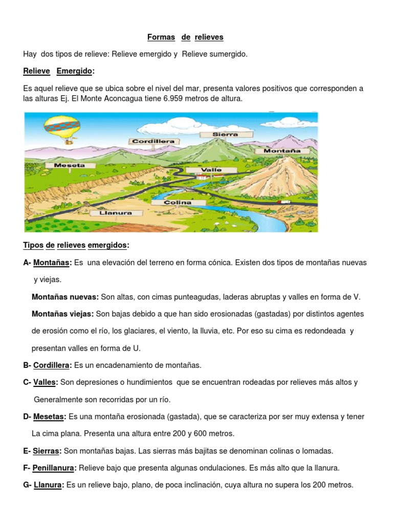 Hojas De Trabajo Sobre Formas Del Relieve