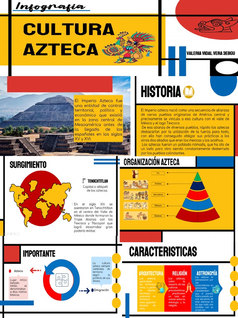 Cultura Azteca Infografía | PDF