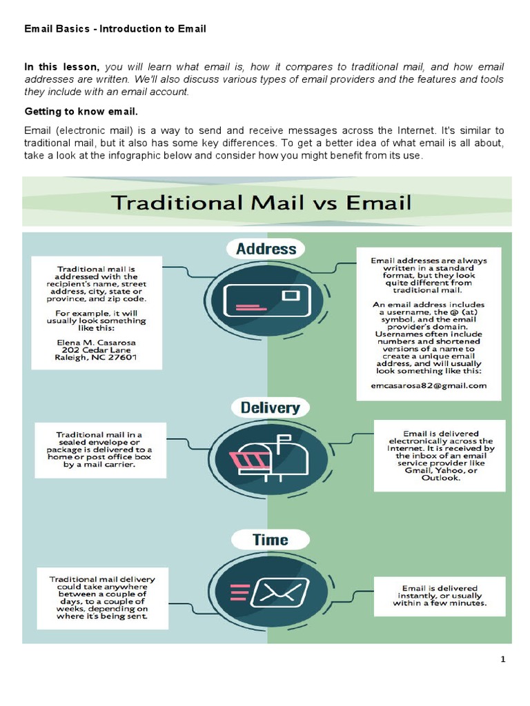 Addresses Are Written. We'll Also Discuss Various Types of Email ...