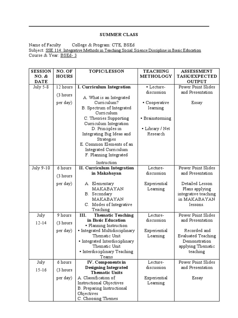 Integrative Methods in Teaching Social Science Discipline in Basic ... Integrative Methods in Teaching Social Science Discipline in Basic ...