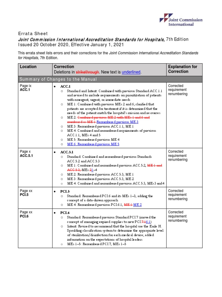 Joint Commission International Accreditation Standards For Hospitals ...