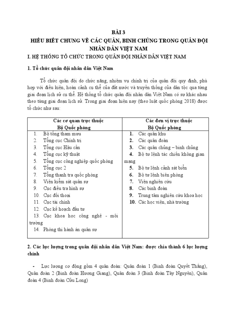 Bài 3 - HP3. Hiểu Biết Chung Về Các Quân, Binh Chủng Trong Quân Đội | PDF