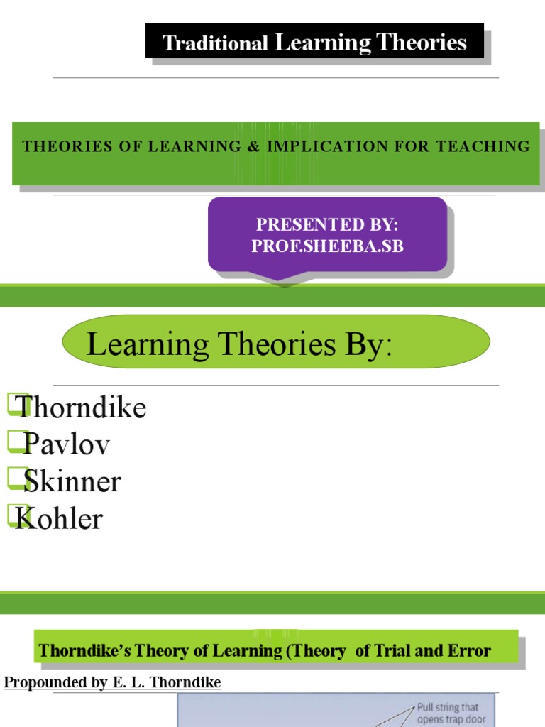 Theories of Learning | PDF | Classical Conditioning | Reinforcement