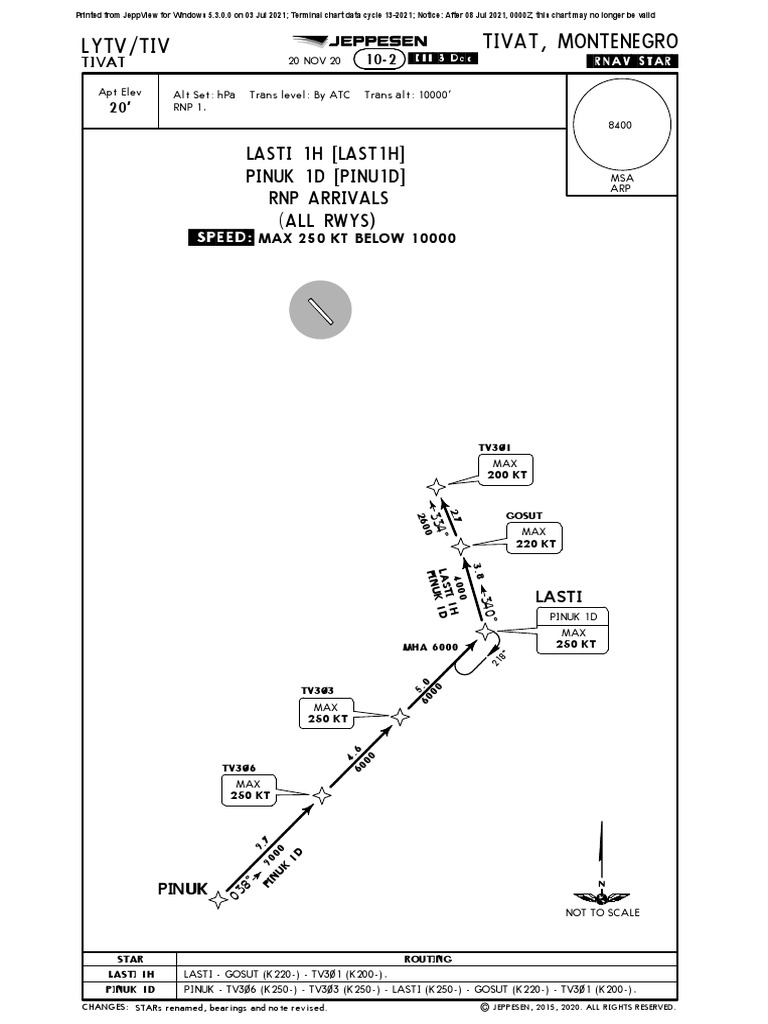 Lytv 13-2021 | PDF | Spaceflight Technologies | Systems Theory