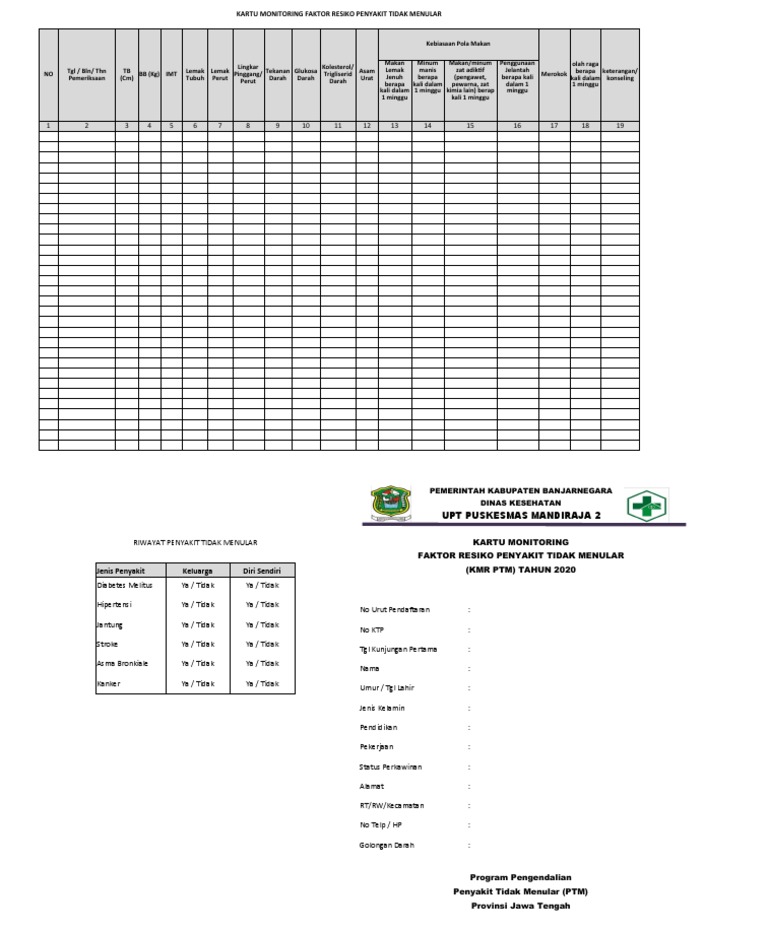 Kartu Pemeriksaan Posbindu | PDF