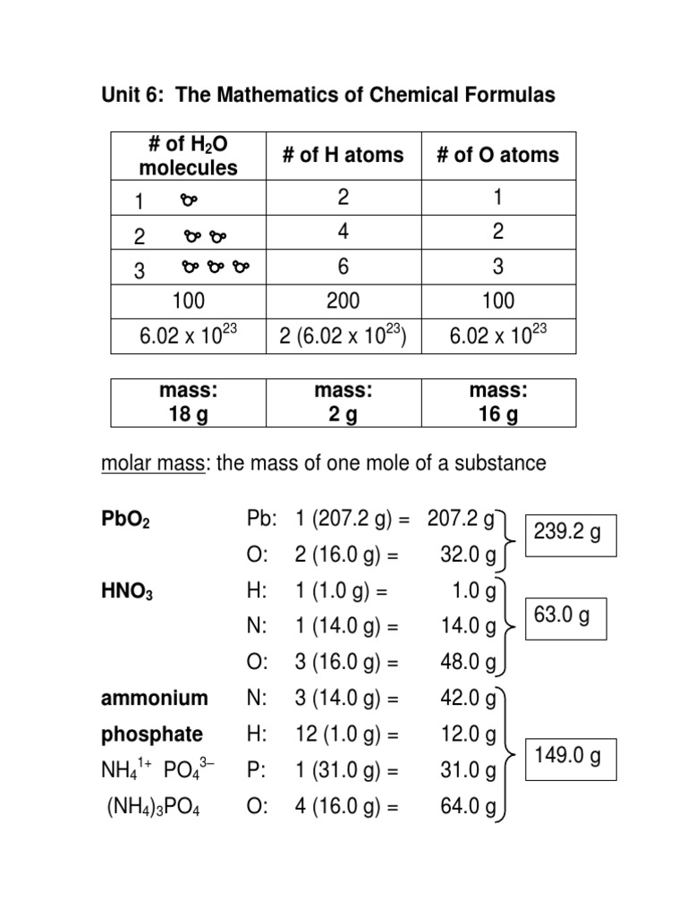 Hydrates and Anhydrous Salts: Determining Formulas and Percent ...