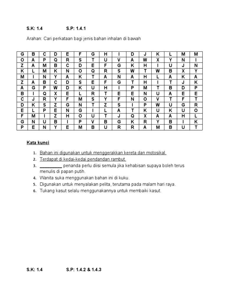 KESAN BAHAN INHALAN | PDF
