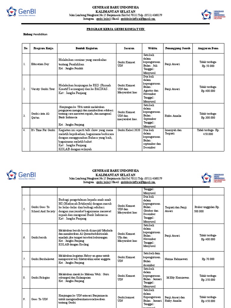 Proker Genbi Komisariat Uin 2020 | PDF