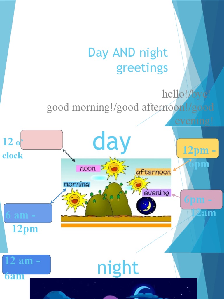 Greetings Parts of The Day Introducing Yourself - 95194 | PDF