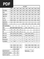 General Draft Survey - Excel Format | PDF