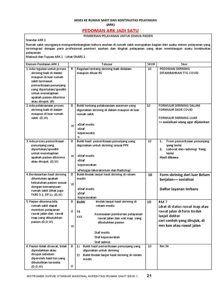 Instrumen Snars Ark | PDF