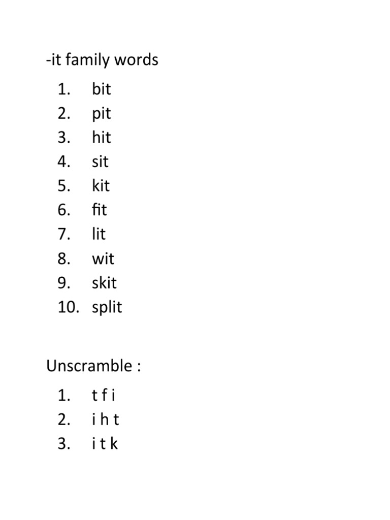 It Family Words | PDF