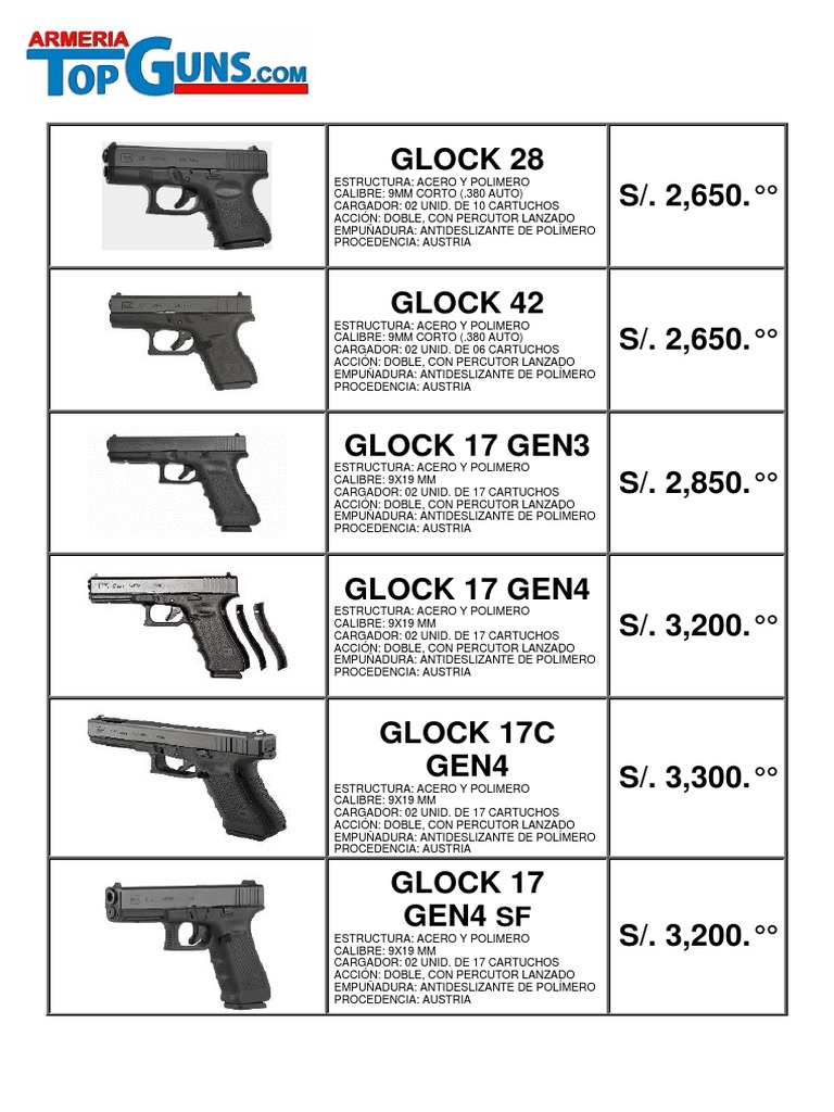 Listado de Armas Disponible | PDF | Pistola