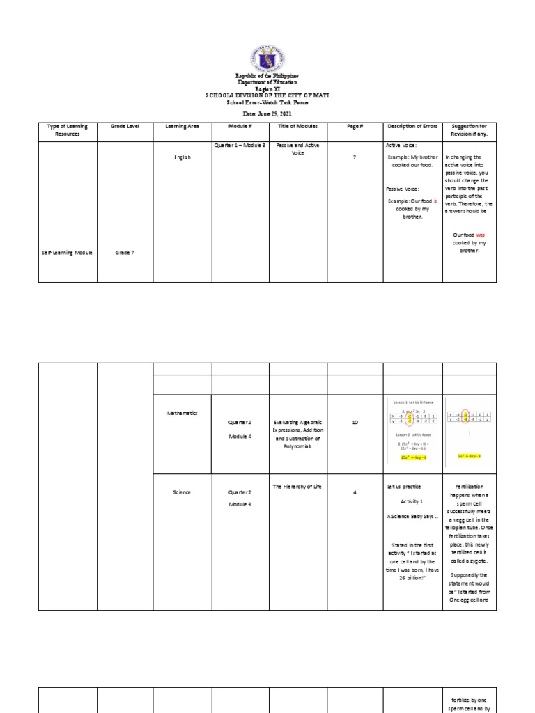 Errors in Educational Modules | PDF | Mole (Unit) | Leonardo Da Vinci