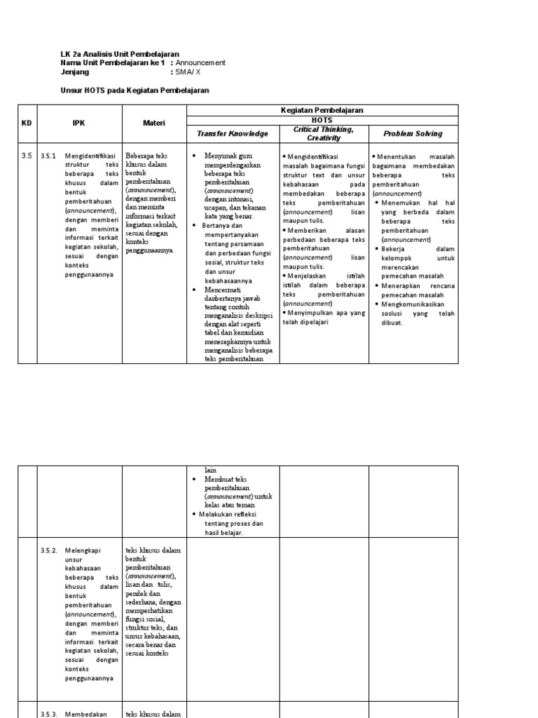 LK3 Format Desain Pembelajaran | PDF