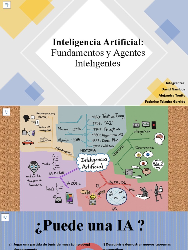 Capacidades de la Inteligencia Artificial | PDF | Juegos y actividades