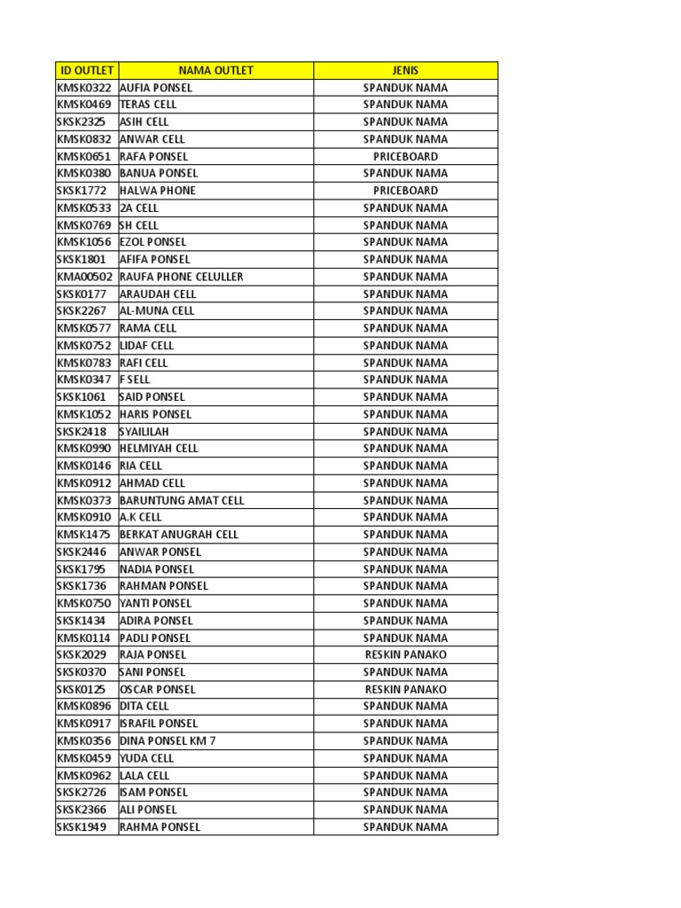 Pengajuan Jago Print 25032021 | PDF