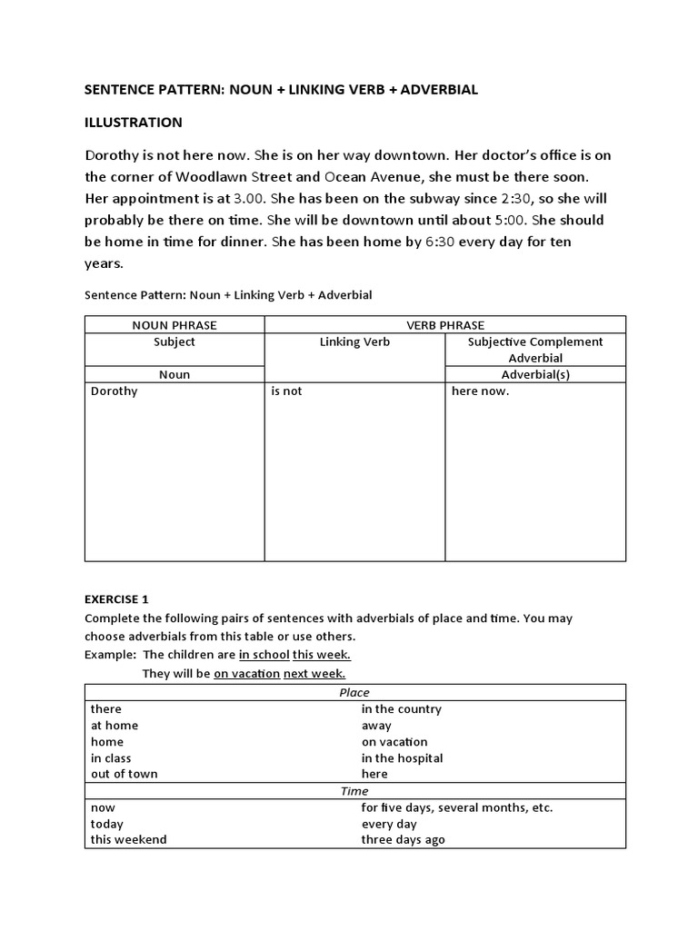 SENTENCE PATTERN Noun Linking Verb Adverbial | PDF | Verb | Noun