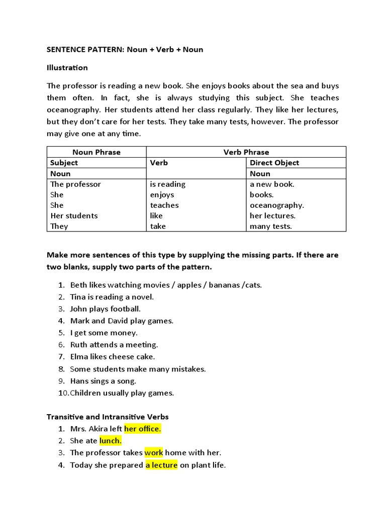 Noun + Verb Sentence Patterns Guide | PDF | Verb | Subject (Grammar)