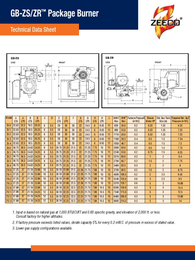 GB ZS ZR Package Burner Data Sheet | PDF | Energy Technology ...