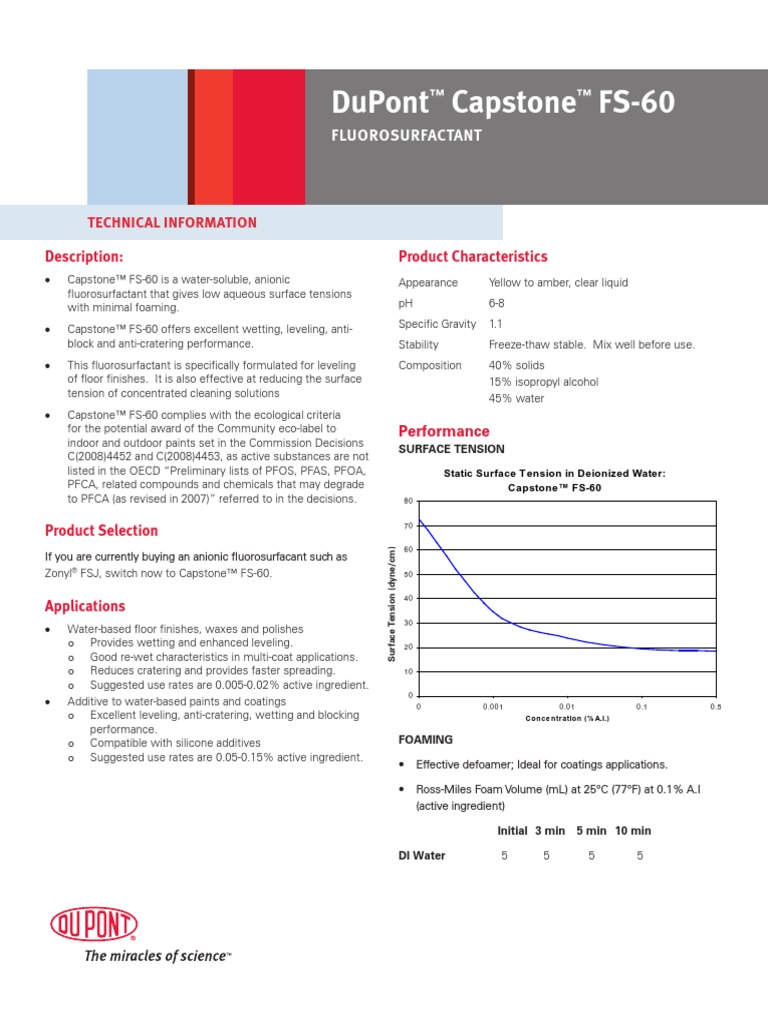Dupont Capstone Fs-60: Technical Information | PDF | Surface Tension ...