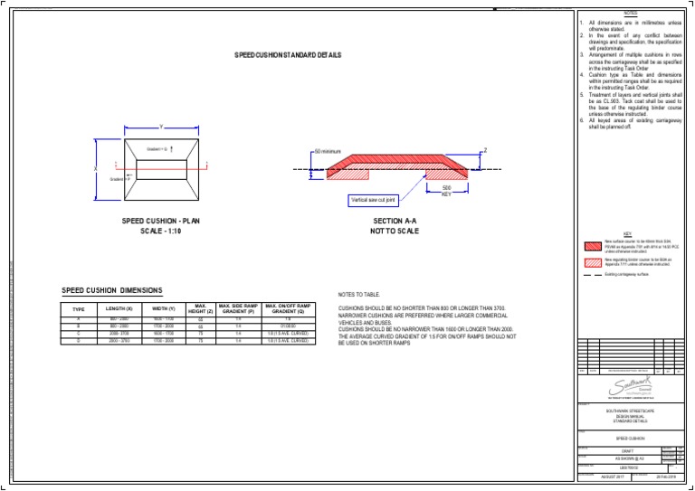 Speed Cushion Dimensions and Standards | PDF | Transport Infrastructure ...