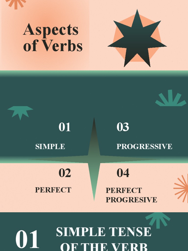 Aspects of Verbs | PDF | Grammatical Tense | Perfect (Grammar)