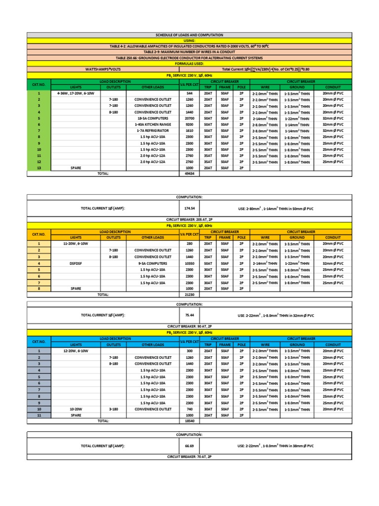 Electrical Computation | PDF | Wire | Force