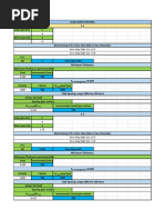 DPWH Typical Cross Section | PDF | Technology & Engineering