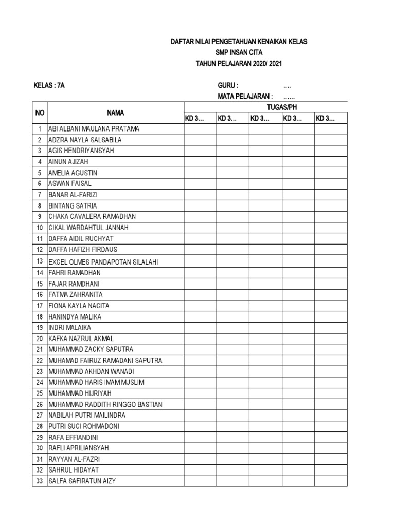 Format Nilai Pat KLS 8 | PDF