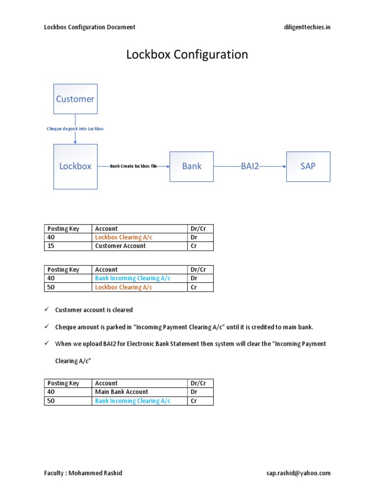 Lockbox and BAI2 Notes | PDF | Cheque | Banks
