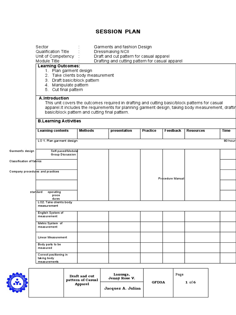 Session Plan: Learning Outcomes | PDF | Clothing | Science