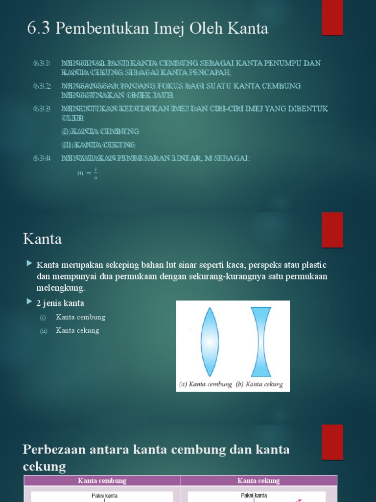 6.3 Kanta | PDF