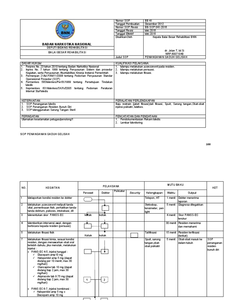 BB 41 PENANGANAN GADUH GELISAH Revisi | PDF