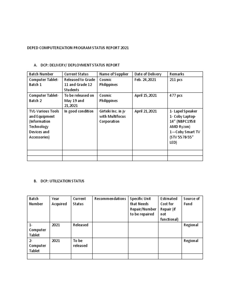 DEPED Computerization 2021 Report | PDF | Computers