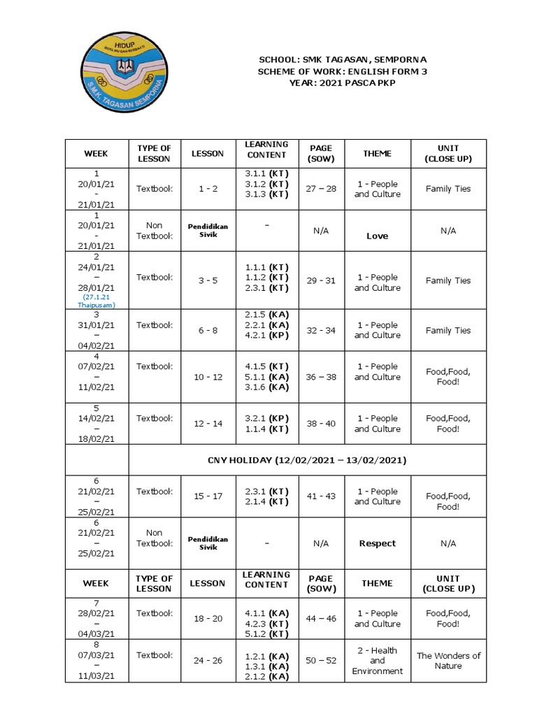 School: SMK Tagasan, Semporna Scheme of Work: English Form 3 Year: 2021 ...