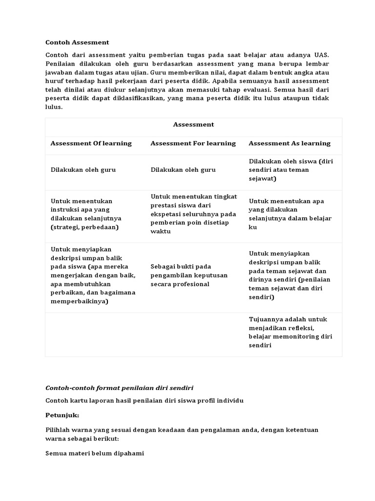 Contoh Format Penilaian Assessment | PDF