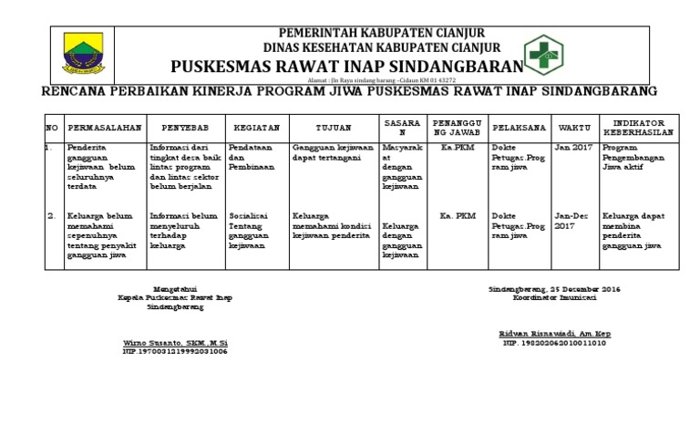 6.1.2.4 Rencana Perbaikan Kinerja JIWA Berdasarkan Monitoring | PDF
