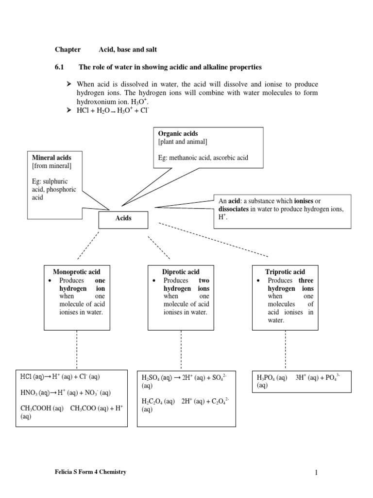Chapter 6 Acids, Bases and Salts | PDF | Salt (Chemistry) | Hydroxide
