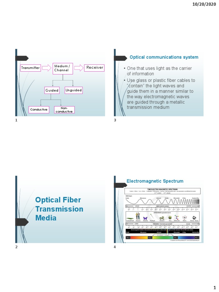 Introduction To Optical Fibers | PDF | Optical Fiber | Electromagnetic ...