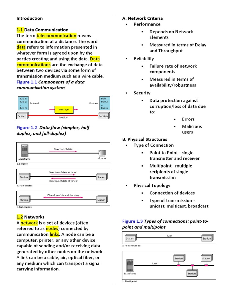 1.1 Data Communication A. Network Criteria | PDF | Network Topology ...