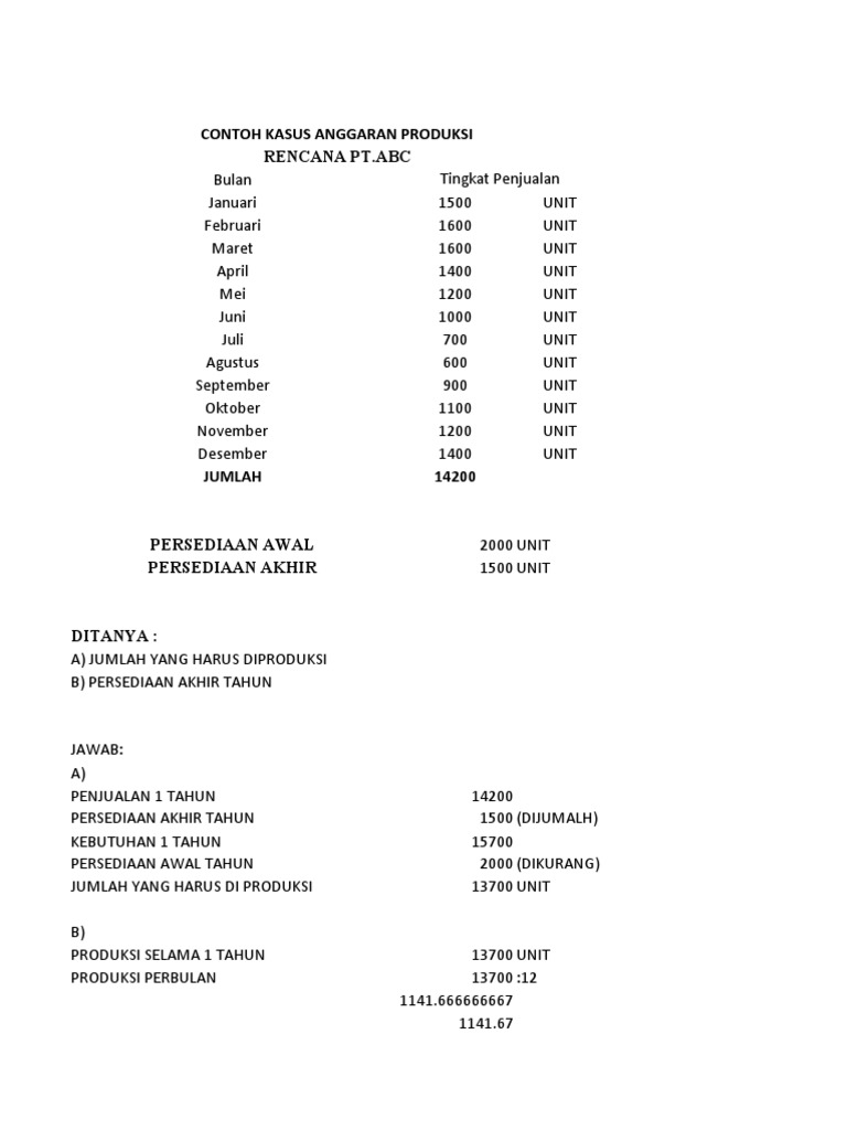 Materi Anggaran Produksi | PDF
