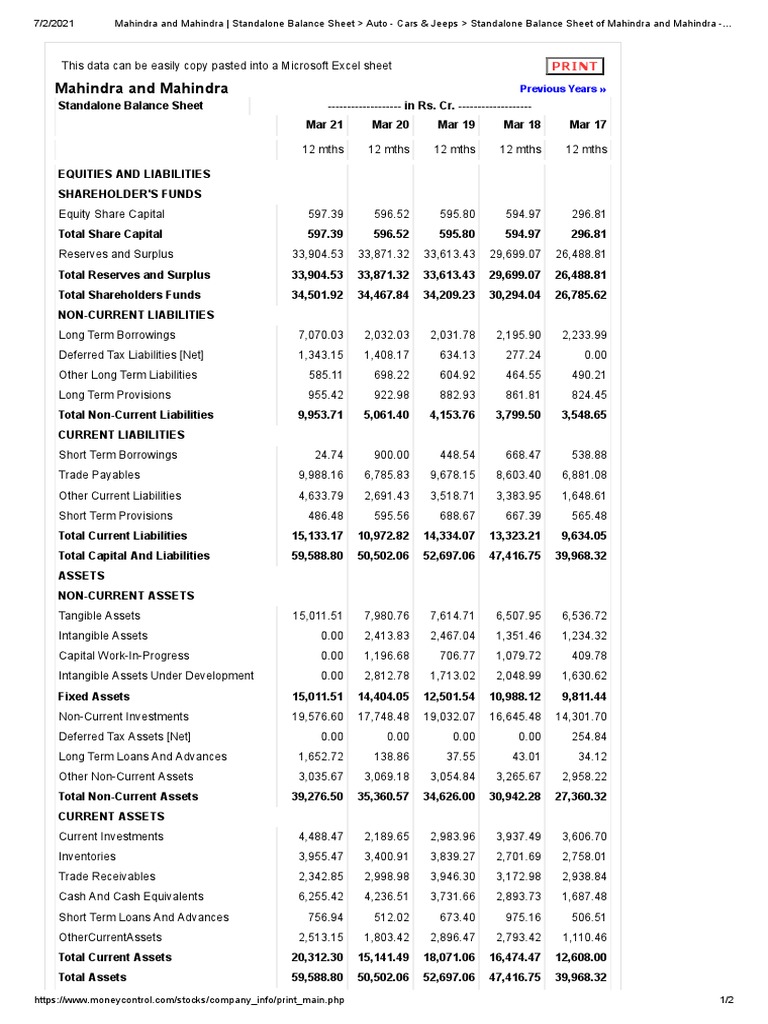 Mahinda Last Five Years Balance Sheet | PDF | Balance Sheet | Corporations