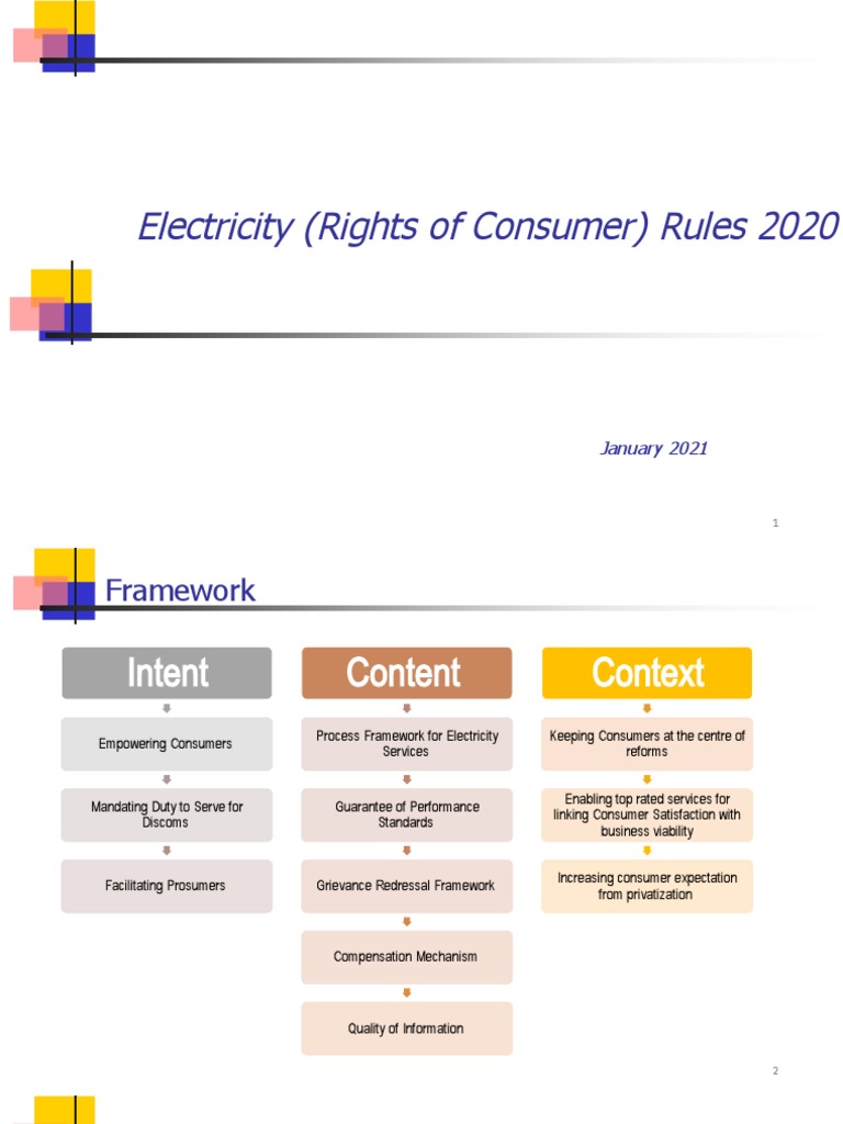 Electricity Consumer Rights Framework 2020 | PDF | Physical Quantities ...